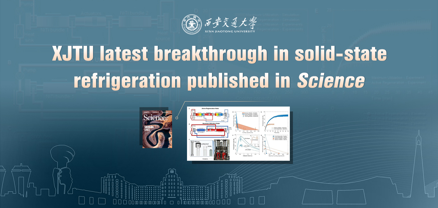 Welcome to Xi'an Jiaotong University!